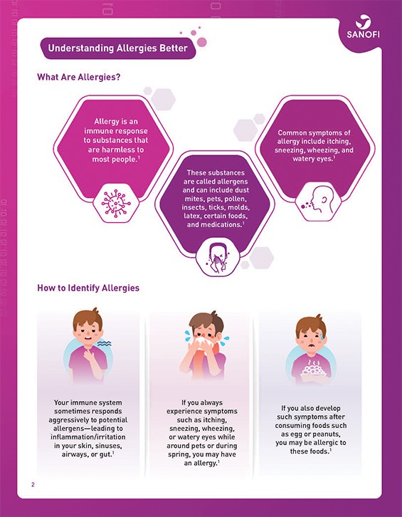 Allergy Management Guide